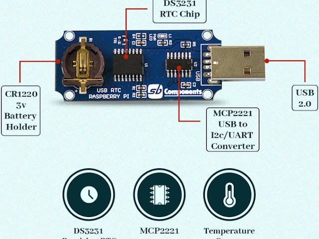 USB_RTC - Electronics-Lab