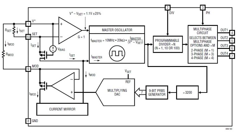 Multiphase Oscillator with 40% Spread Spectrum Frequency Modulation and ...