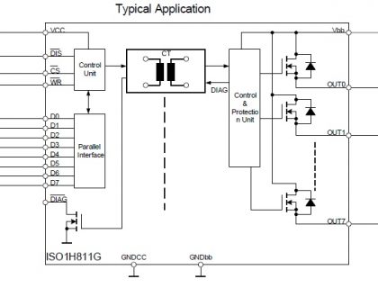 micro interface - Electronics-Lab.com