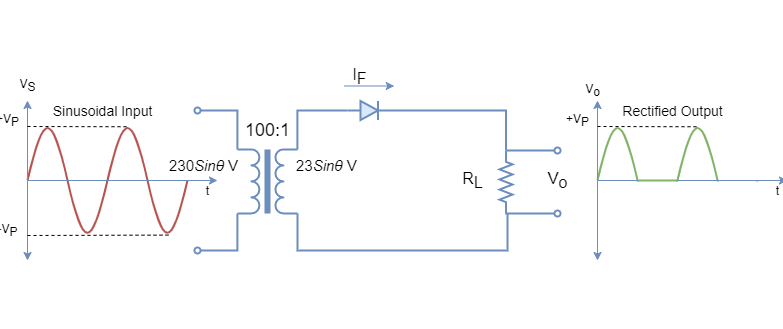 transformer - Electronics-Lab.com