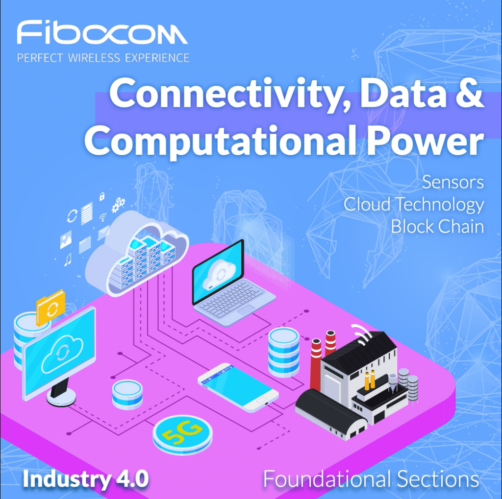 Fibocom to Accelerate Digital Transformation in IIoT with 5G Connectivity - Electronics-Lab