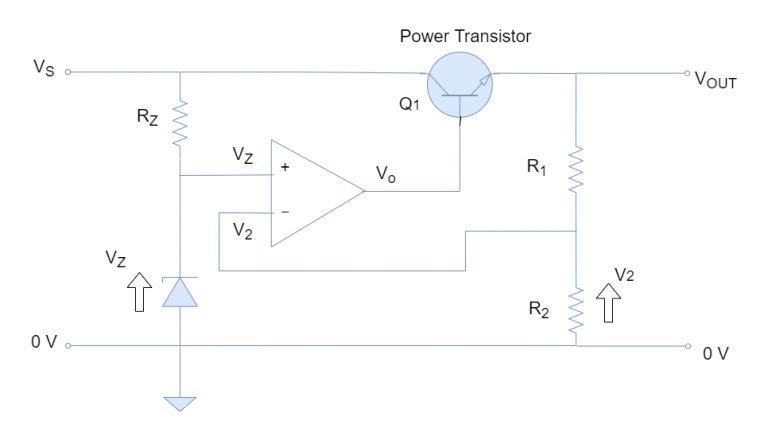 The Zener Diode - Electronics-Lab