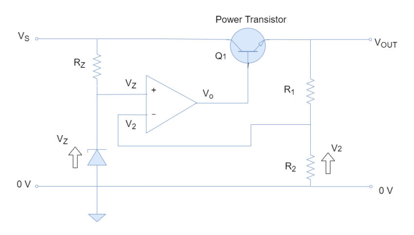 The Zener Diode - Electronics-Lab