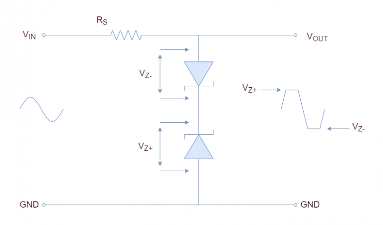 The Zener Diode - Electronics-Lab