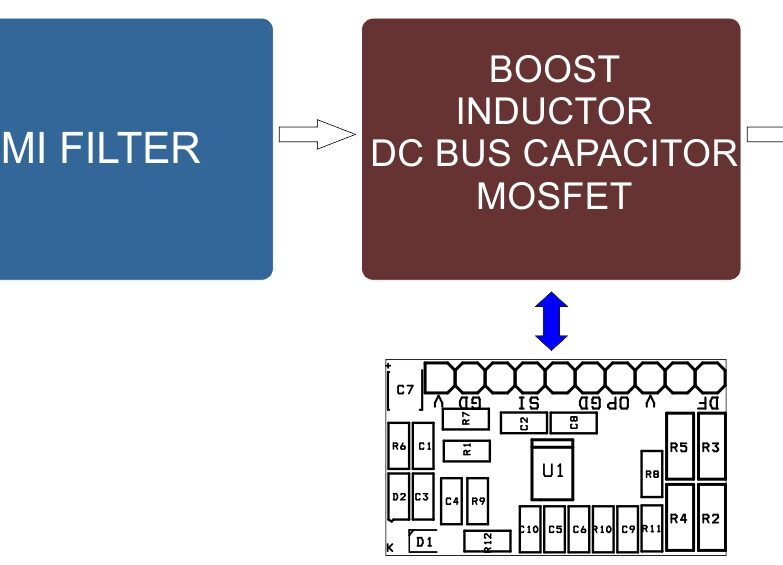 BLOCK - Electronics-Lab.com