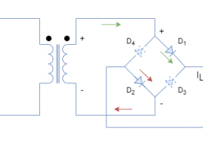 Bridge_rectifier_1cycle - Electronics-Lab.com