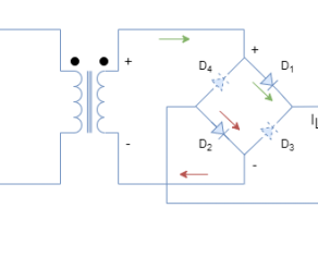 Bridge_rectifier_1cycle - Electronics-Lab.com