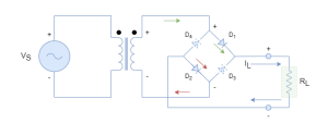 Bridge_rectifier_1cycle - Electronics-Lab.com