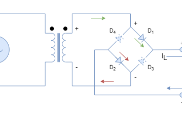 Bridge_rectifier_1cycle - Electronics-Lab.com