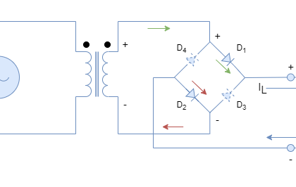 Bridge_rectifier_1cycle - Electronics-Lab.com