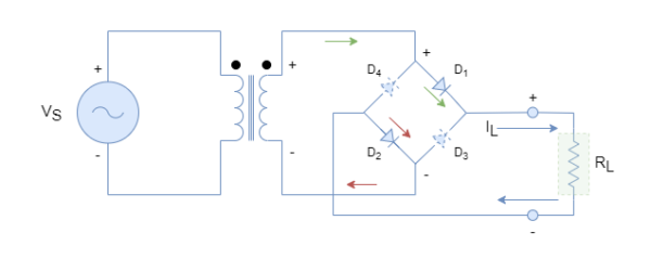 Full Wave Rectifier and Bridge Rectifier - Electronics-Lab