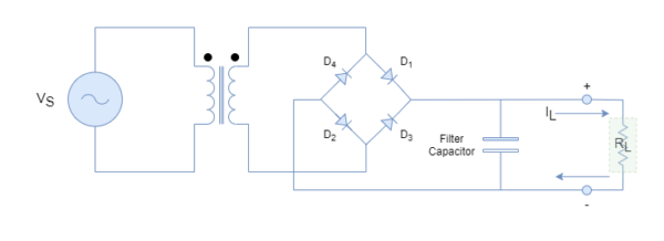 Full Wave Rectifier and Bridge Rectifier - Electronics-Lab