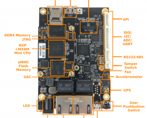 Industrial-Single-Board-Computer-Dual-Ethernet-Gateworks-Corporation-Single-Board-Computers(1 ...