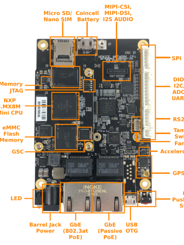 Industrial-Single-Board-Computer-Dual-Ethernet-Gateworks-Corporation ...