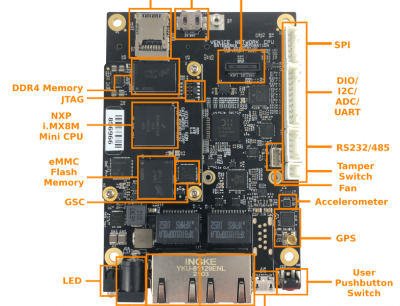 Industrial-Single-Board-Computer-Dual-Ethernet-Gateworks-Corporation ...