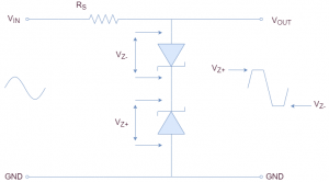 Zener Clipper - Electronics-Lab.com