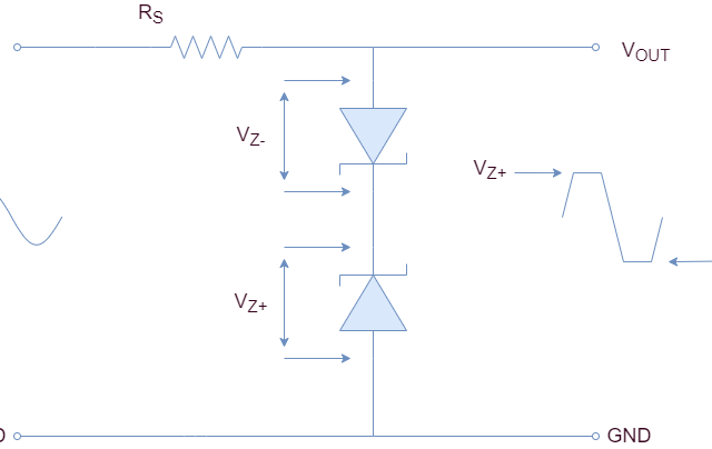 Zener Clipper - Electronics-Lab.com