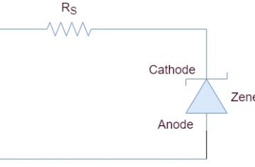 Zener symbol - Electronics-Lab.com