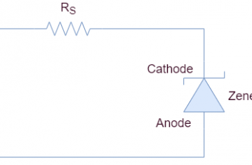 Zener symbol - Electronics-Lab.com