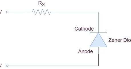 Zener symbol - Electronics-Lab.com