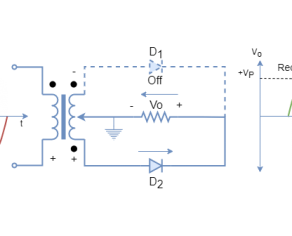 center_tap transformer_2cycle - Electronics-Lab.com