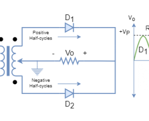 center_tap transformer_rectified wave - Electronics-Lab.com