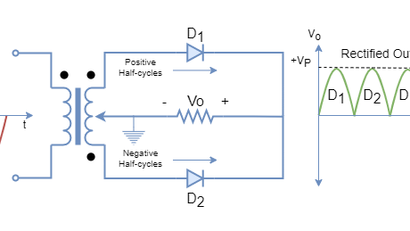 center_tap transformer_rectified wave - Electronics-Lab.com