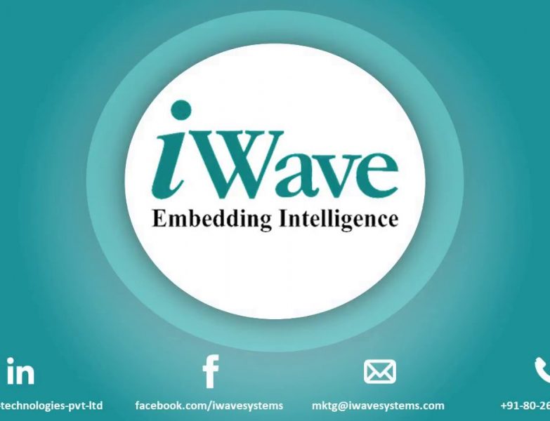 iWave Unveils the Implementation of ARINC 818-2 IP Core On Microsemi ...