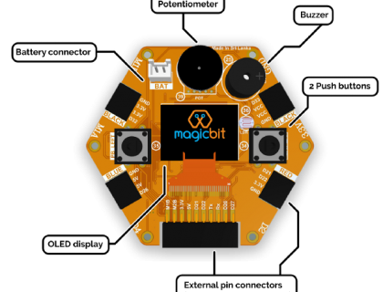 layout front - Electronics-Lab.com