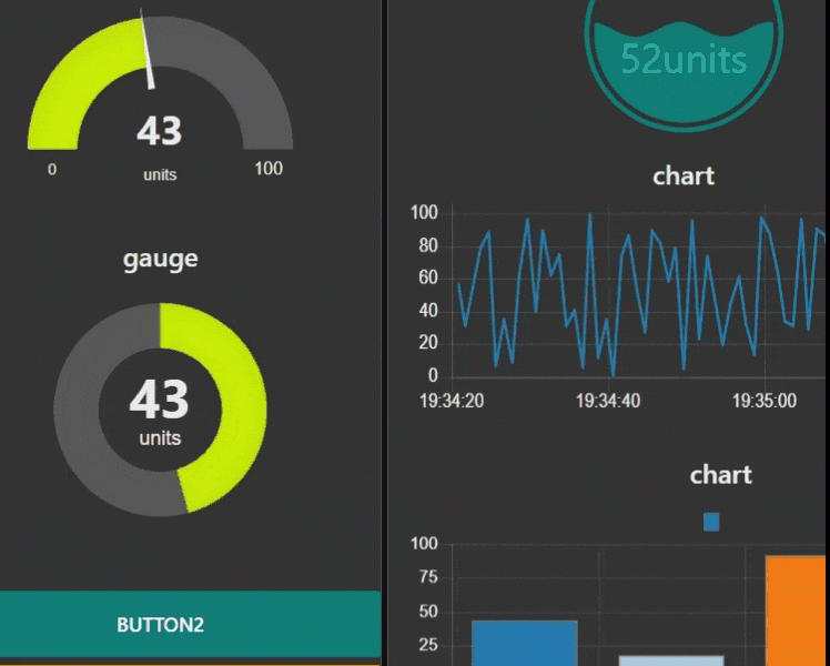 magicblocks Dashboard - Electronics-Lab.com