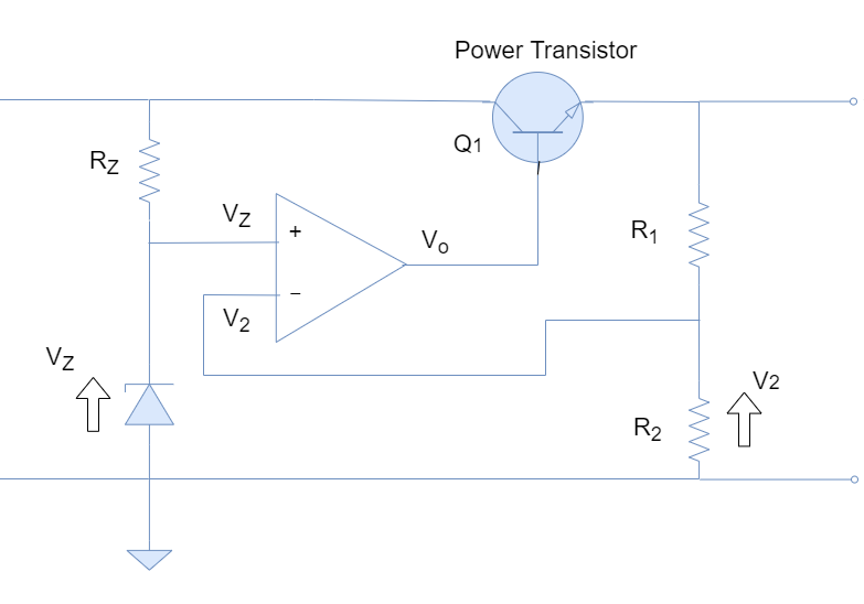 Opamp Electronics 8584