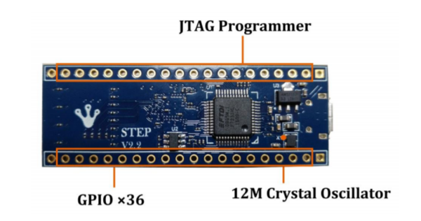 STEP-MXO2 FPGA Development Board for Educational Learning - Electronics-Lab