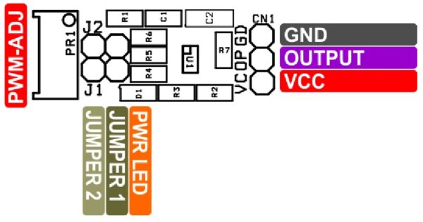 Voltage Controlled Pulse Width Modulator Pwm Pwm Signal Generator