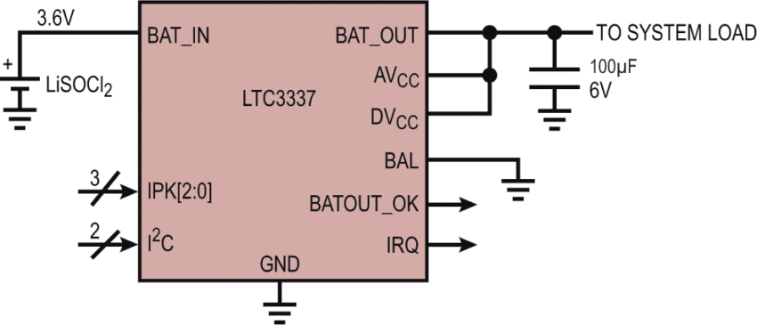 Fig_1_Eng - Electronics-Lab.com