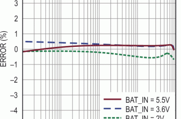 Fig_2_Eng - Electronics-Lab.com