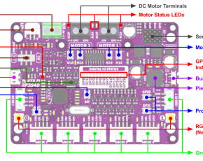 MAKER Pi RP2040 Layout - Electronics-Lab.com