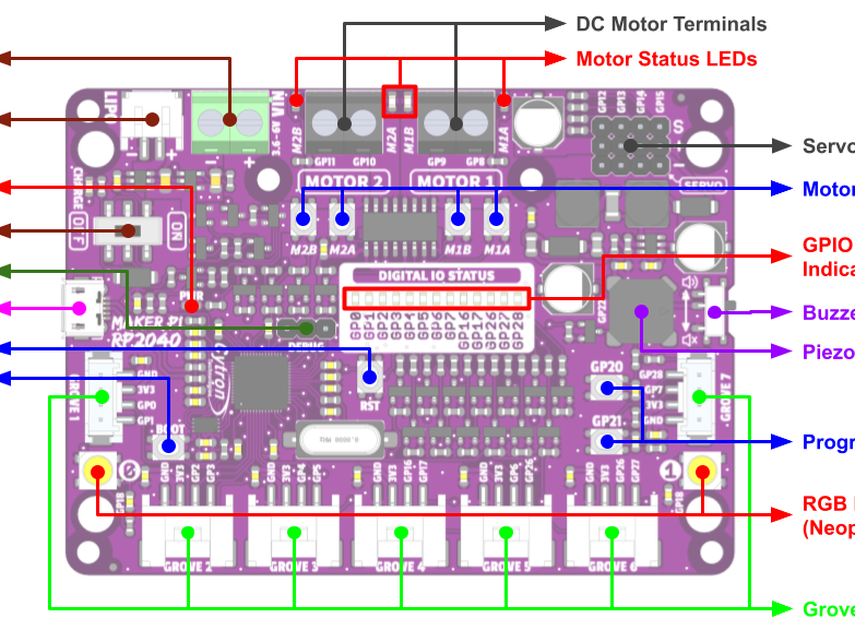 MAKER Pi RP2040 Layout - Electronics-Lab.com