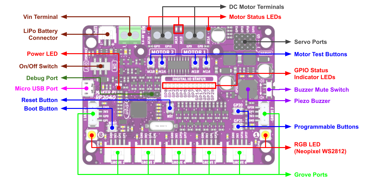 Maker Pi RP2040 Robot Controller Board for Motion Control Projects - Electronics-Lab