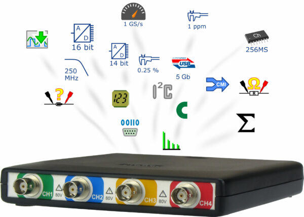 The new TiePie engineering Handyscope HS6 is 4 channel 1 GSa/s low ...