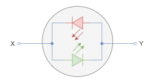 Light Emitting Diode - Electronics-Lab