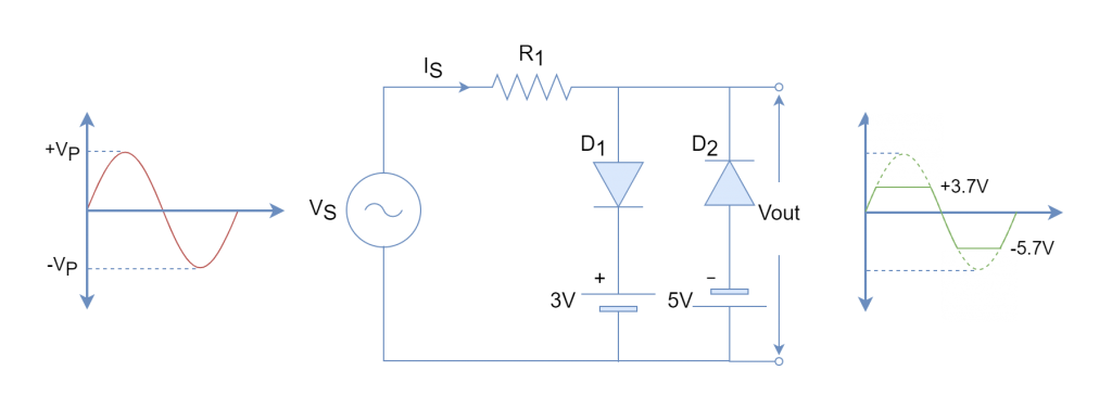 Diode Clipping Circuits - Electronics-Lab