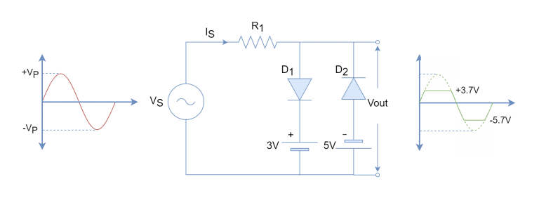 Diode Clipping Circuits - Electronics-Lab