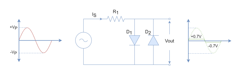 combined diodes clipper - Electronics-Lab