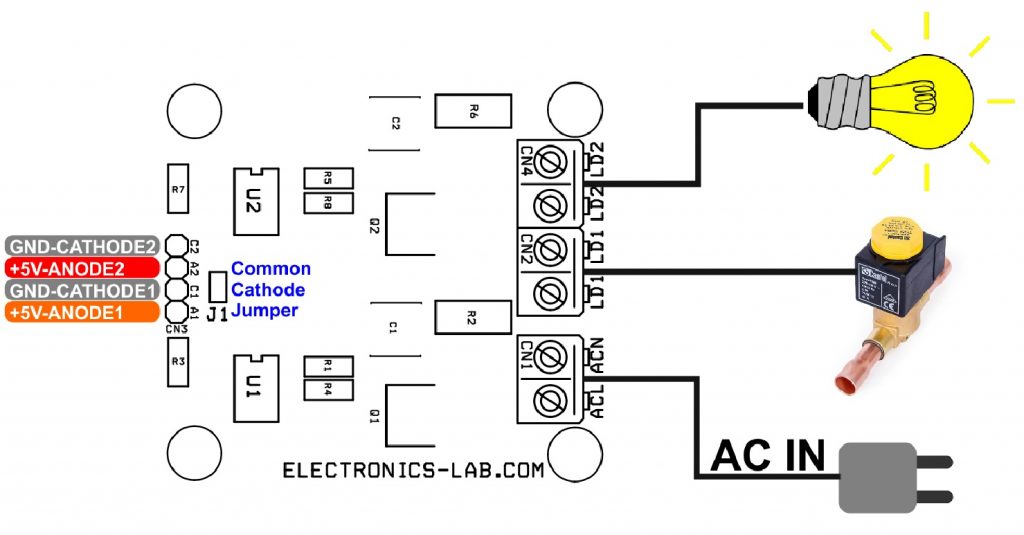 Low Profile 2 Channel Solid State Relay for AC Loads - Electronics-Lab