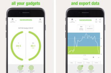 humidity-sensors-df6af - Electronics-Lab.com