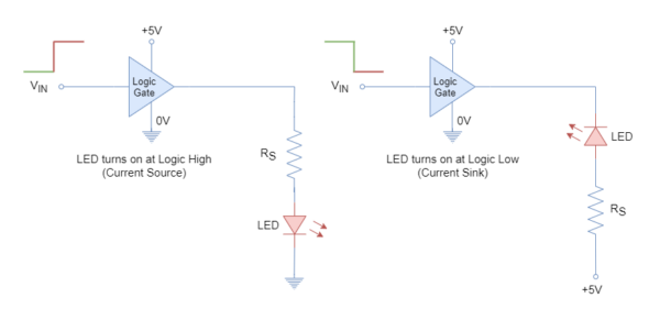 Logic Electronics Lab
