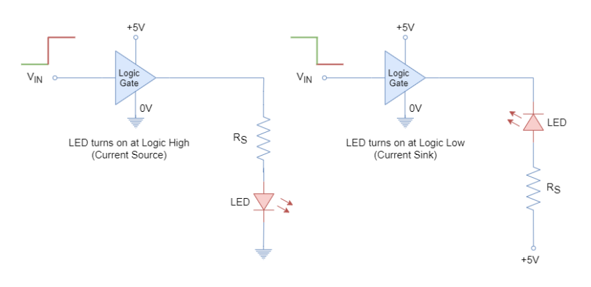 Light Emitting Diode - Electronics-Lab