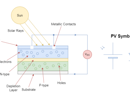 main diagram - Electronics-Lab.com