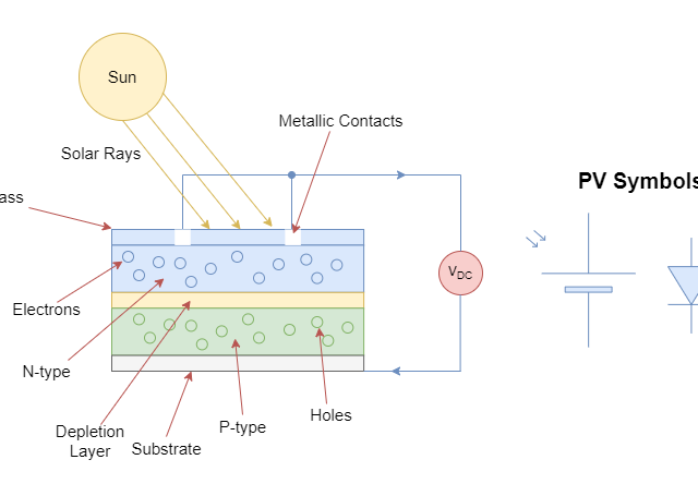 main diagram - Electronics-Lab.com