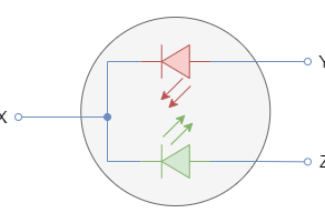 multi led - Electronics-Lab.com